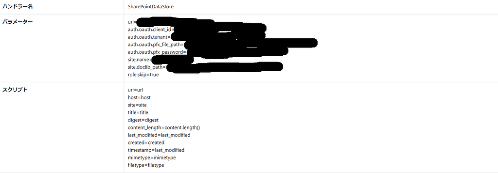 role.skip=trueを有効にした際にroleを付与したい - Japanese:Fess - CodeLibs Forum